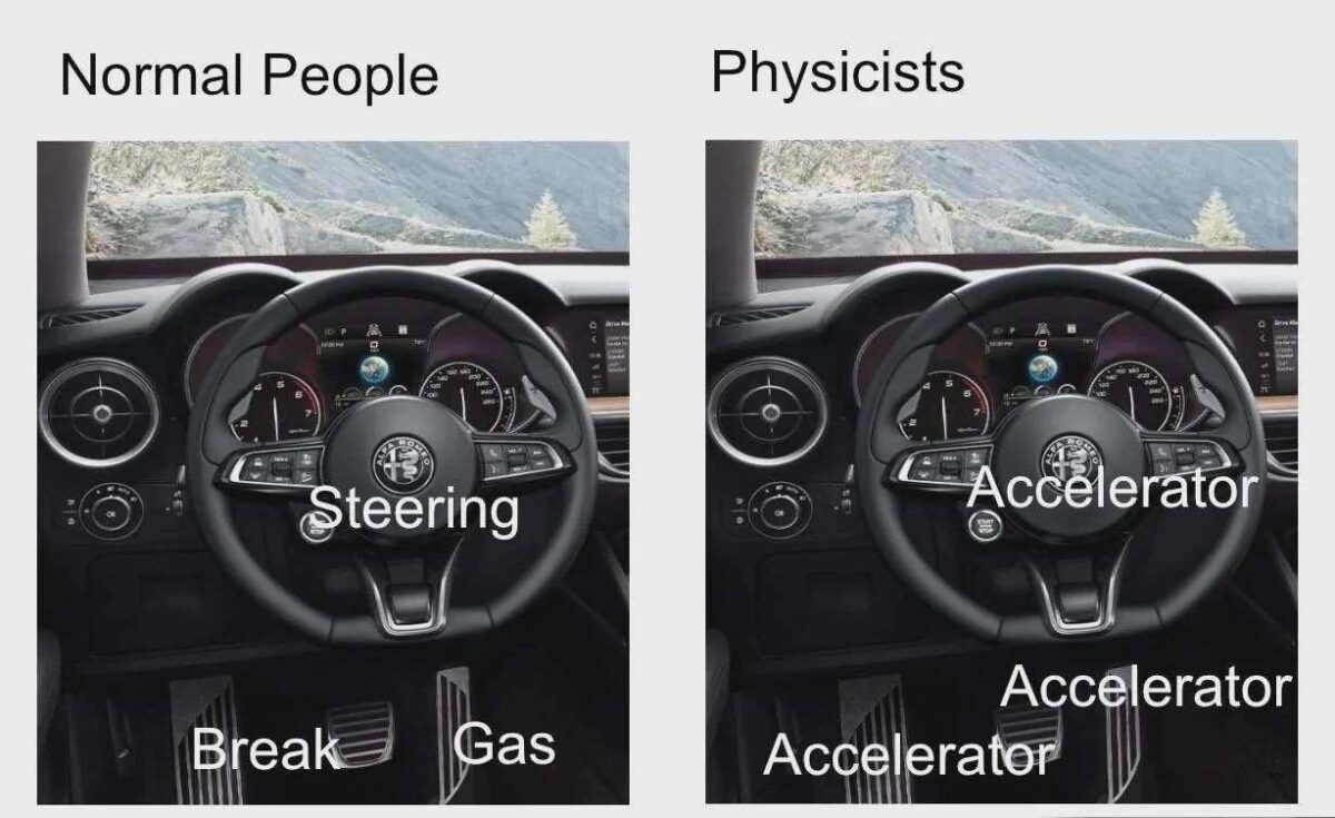 normal people vs physicists - The Adventures of Accordion Guy in the ...